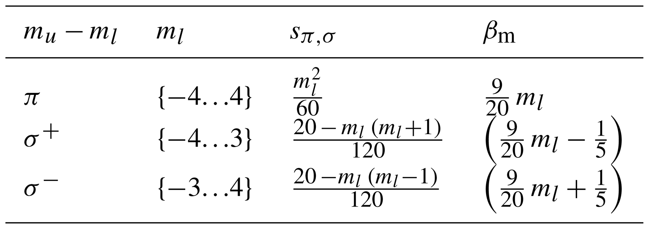 AMT - Potential for the measurement of mesosphere and lower ...