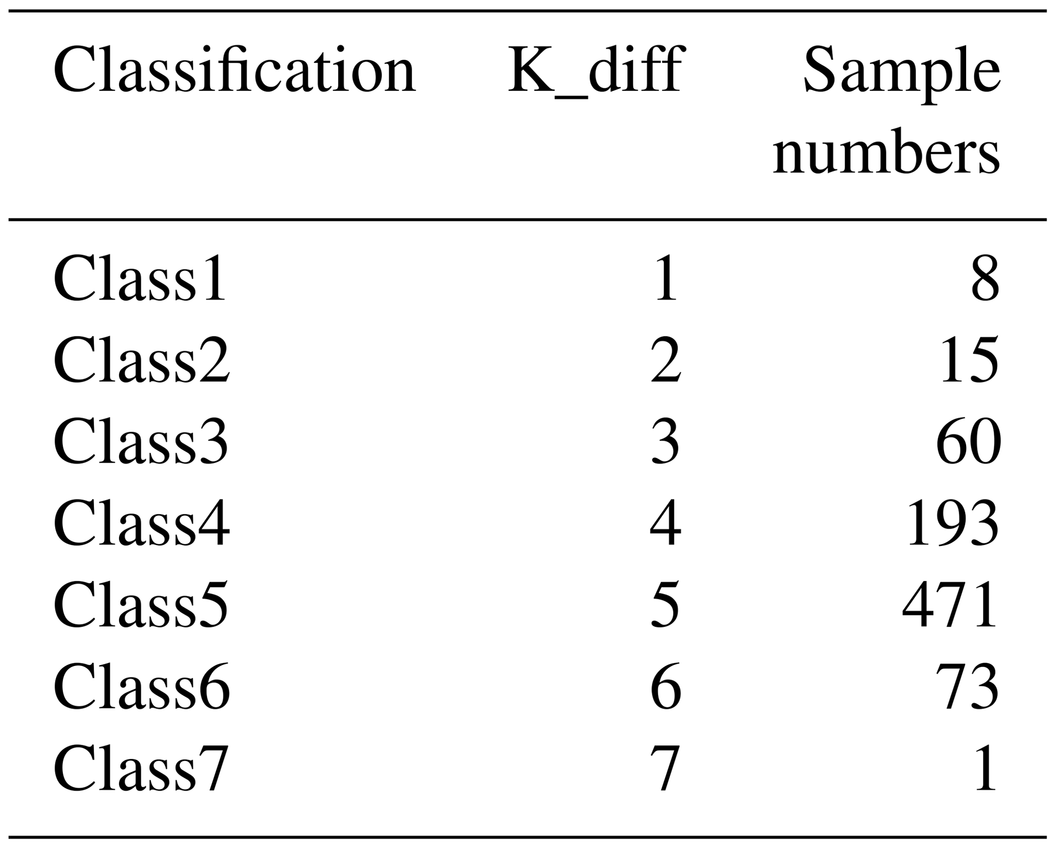 AMT - Retrieval of temperature and humidity profiles from ground-based high-resolution infrared ...