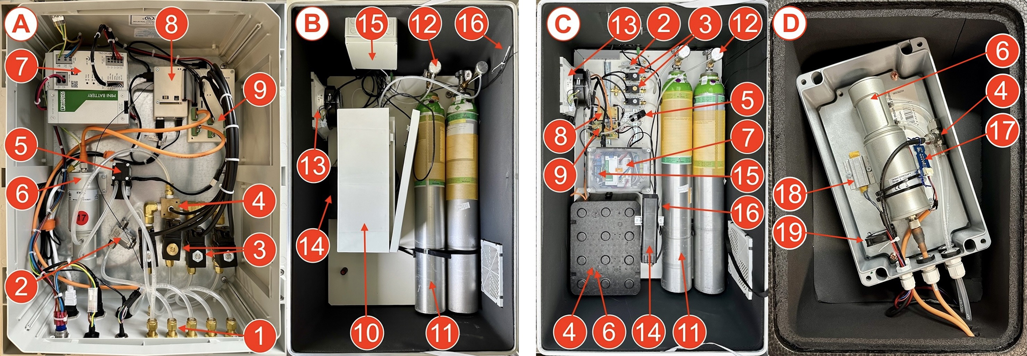 AMT - ACROPOLIS: Munich urban CO2 sensor network